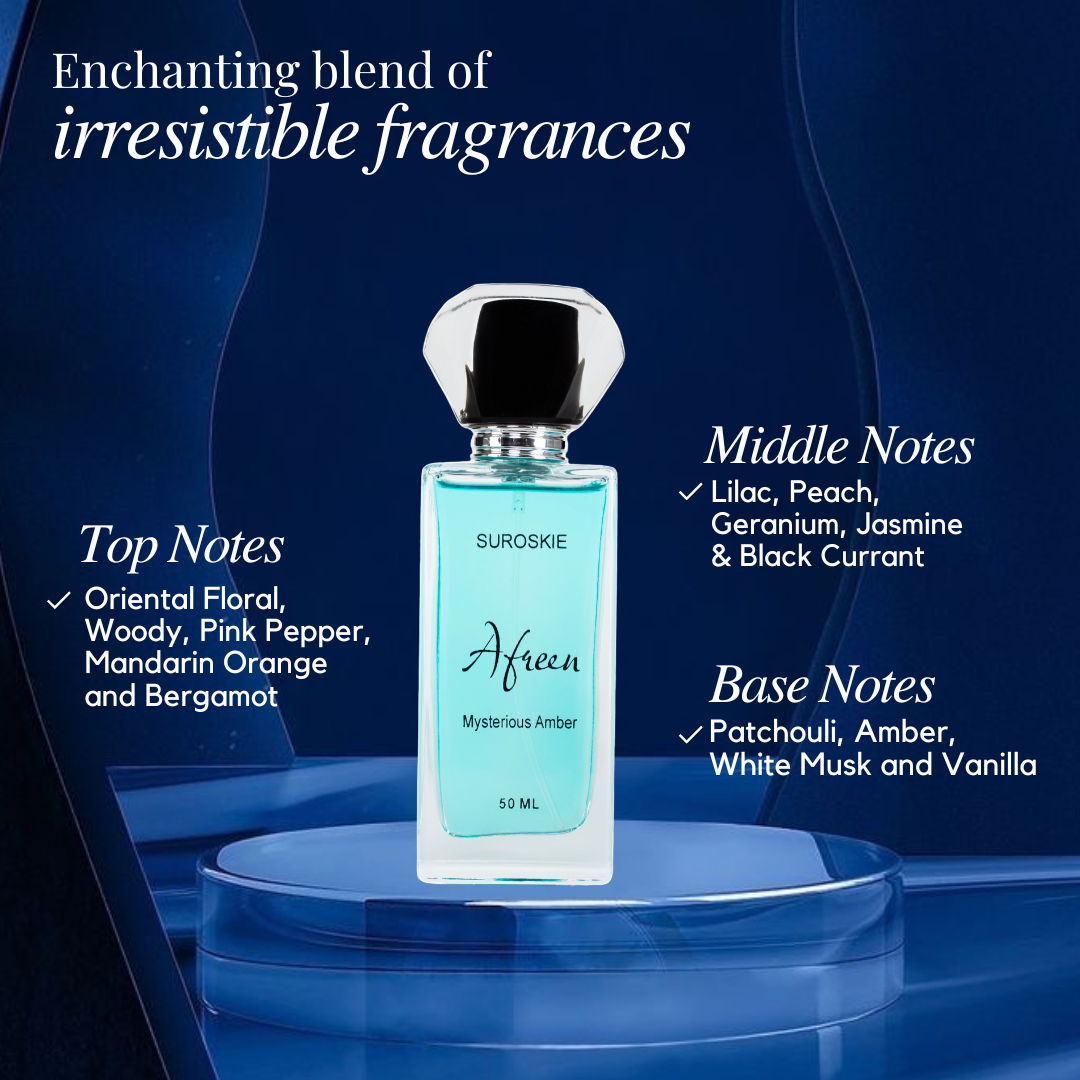Zahr Perfume - Agarwood, Rose, Saffron, Raspberry Fragrance – Suroskie