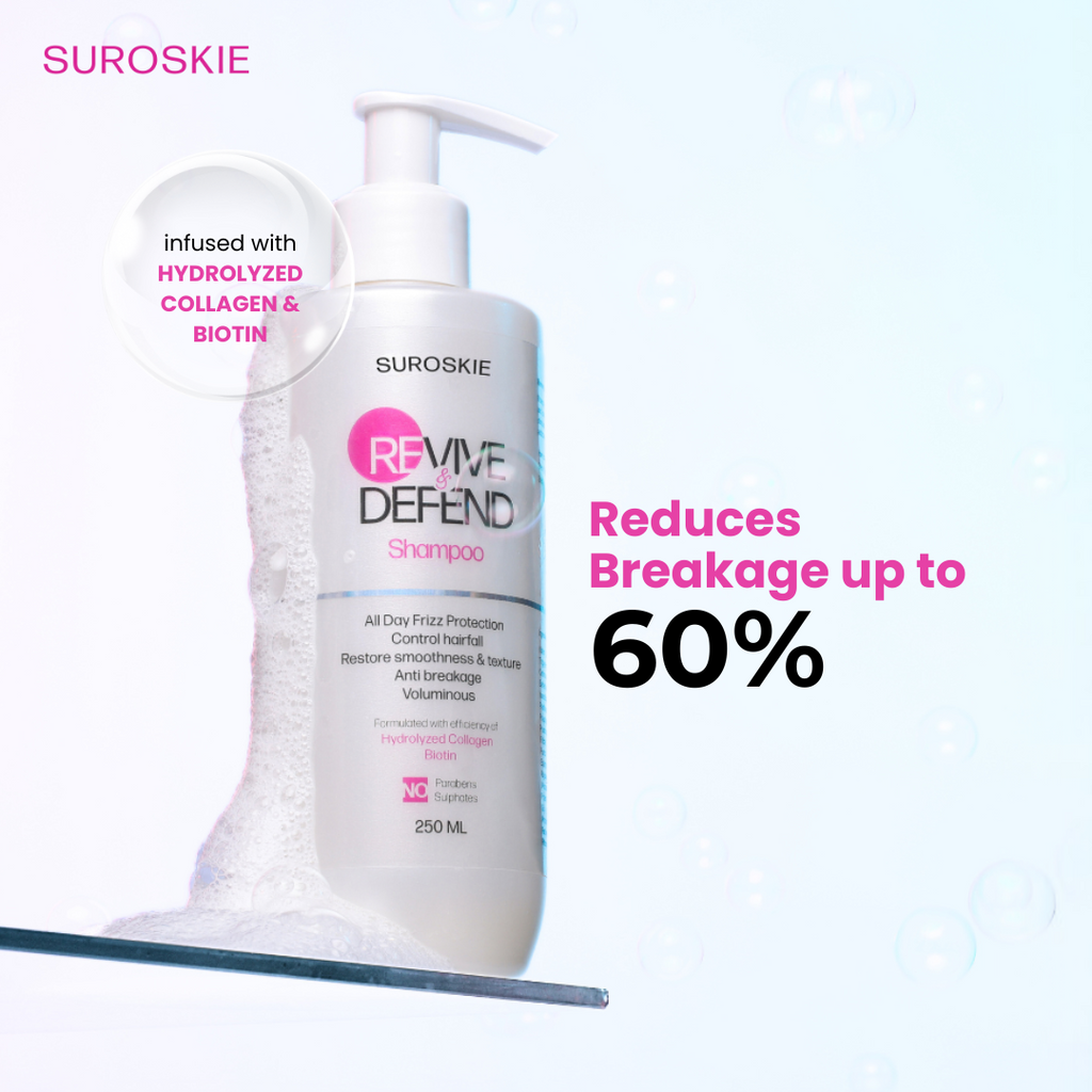 Revive Hair Fall Control Shampoo with Biotin & Collagen for Ladies ...