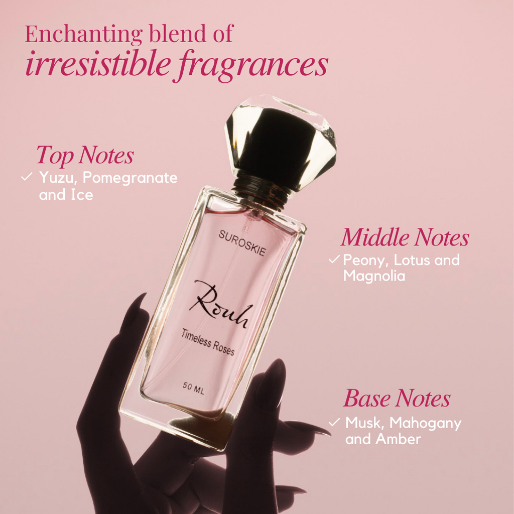 Zahr Perfume - Agarwood, Rose, Saffron, Raspberry Fragrance – Suroskie