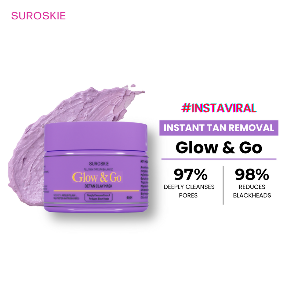 Buy Skin Care Products Online – Suroskie