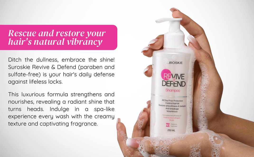Revive Hair Fall Control Shampoo with Biotin & Collagen for Ladies ...