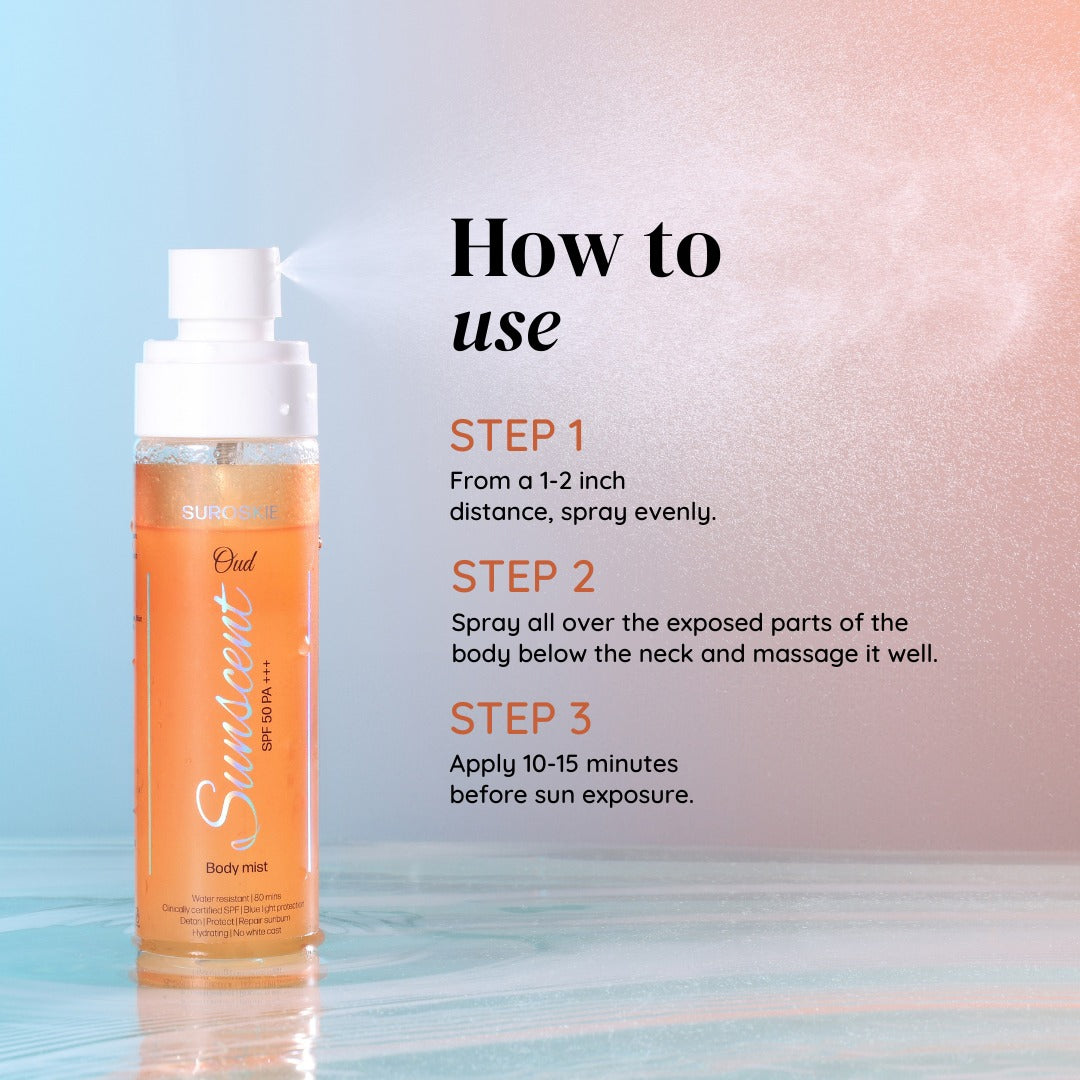 Sunscent Oud Sunscreen Body Mist with SPF 50 PA+++ – Suroskie