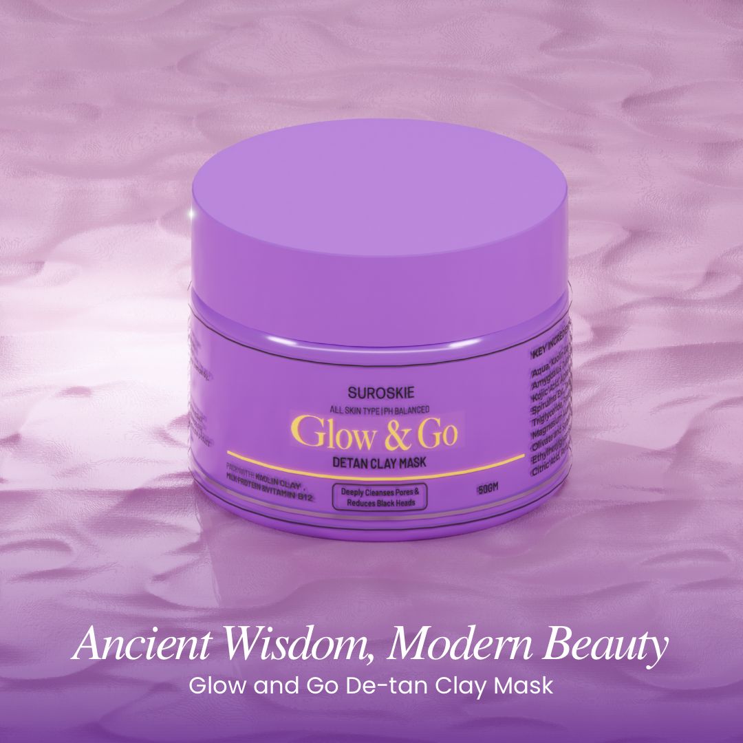 Glow and Go De-tan Clay Mask (50GM) – Suroskie